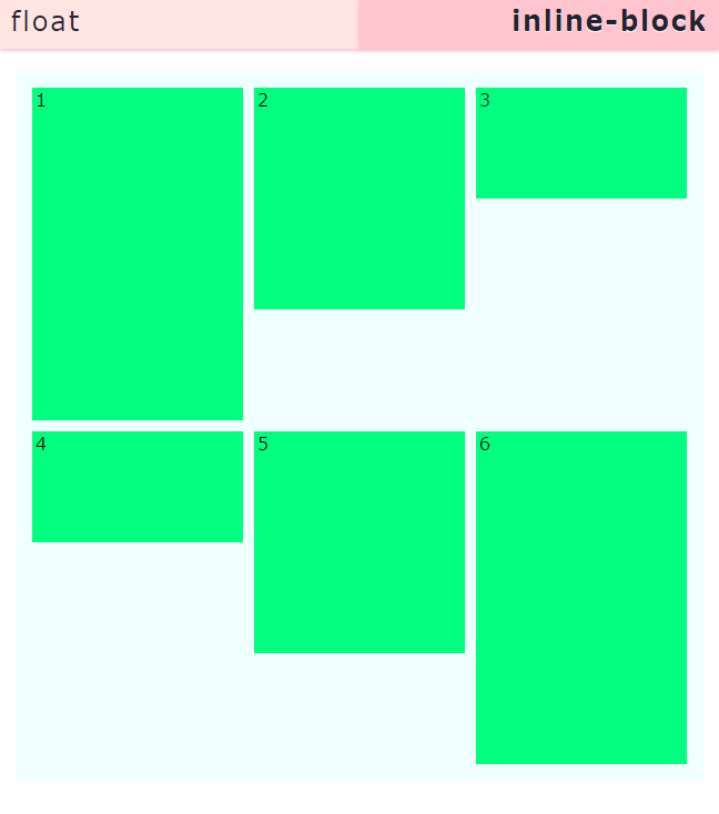 float と inline-block の違い