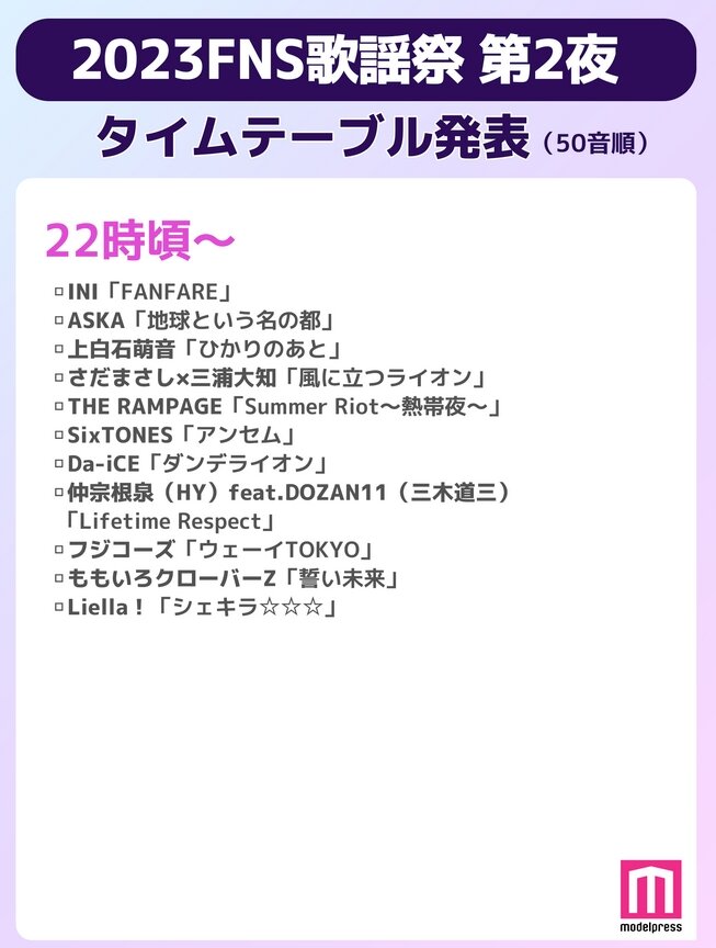 『2023FNS歌謡祭』第2夜タイムテーブル公開！今日18時30分から放送 : オタク.com －オタコム－