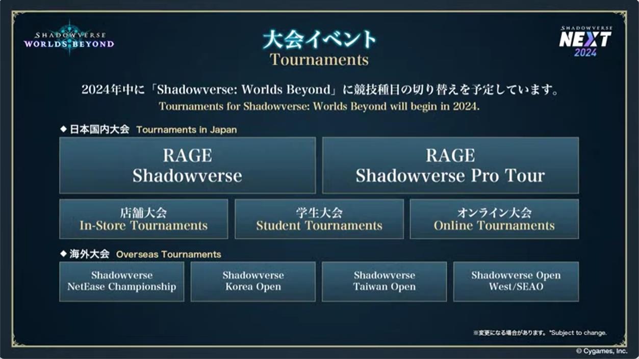 シャドウバースの新作タイトル「Shadowverse: Worlds Beyond」が発表される！2024年夏リリース予定！ : オタク.com －オタコム－