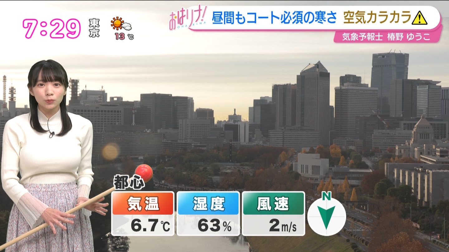 【動画】テレビ局の女性気象予報士さん、ウェザーニュース（笑）との格の違いを見せつけるwww : スコールちゃんねる｜2ちゃんまとめブログ