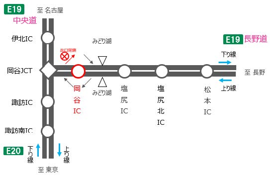 臨時情報 E19 長野道臨時情報 12/6～9 岡谷JCT～岡谷IC（下り）、塩尻IC～岡谷JCT（上り） E19 長野自動車道において、下記のとおり夜間通行止 : ニュースストライカー9