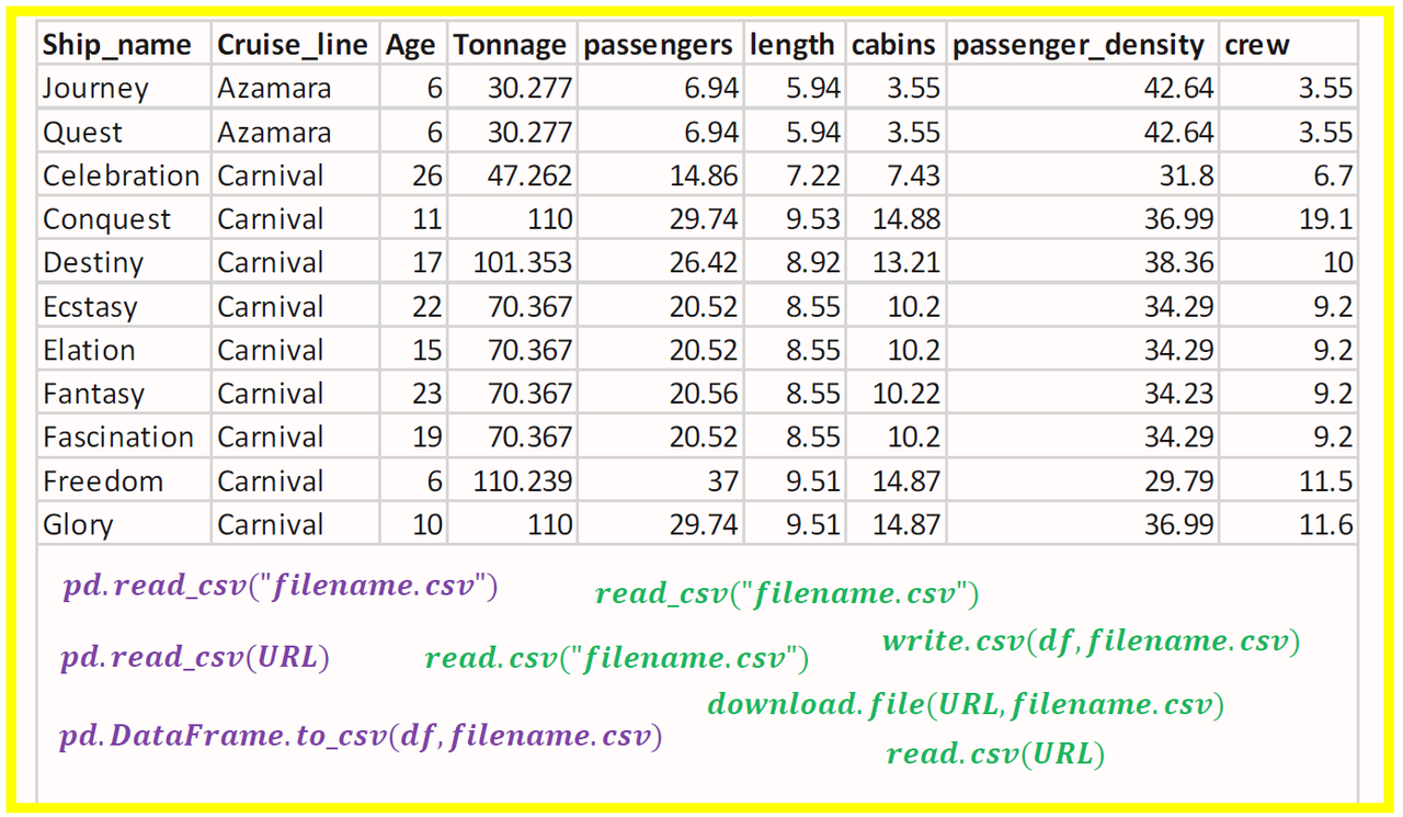 【特別企画】「Excel」より軽快、高機能！「EmEditor」の“CSVモード”を徹底解説-窓の杜（出典：窓の杜） : ニュースストライカー9