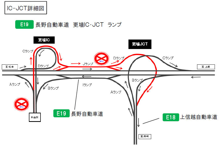 NEXCO東日本（関東） [E50北関東自動車道 栃木都賀JCT ランプ閉鎖解除3時間以上を要する見込み] : ニュースストライカー9