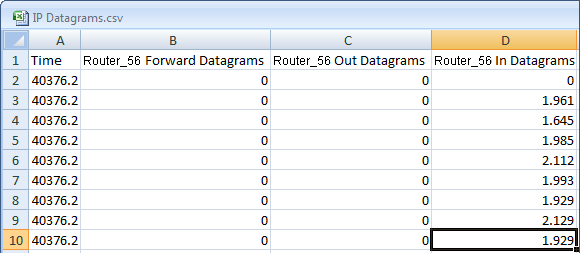 【特別企画】「Excel」より軽快、高機能！「EmEditor」の“CSVモード”を徹底解説-窓の杜（出典：窓の杜） : ニュースストライカー9
