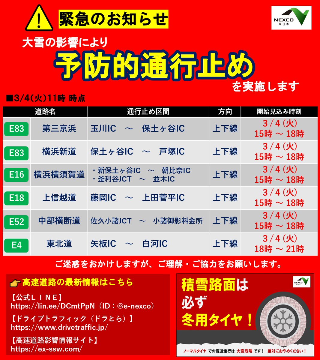 NEXCO東日本（東北）【通行止め情報：開始】 路線区間：E4東北道（下り線）白石IC～村田IC 開始：12時10分 : ニュースストライカー9