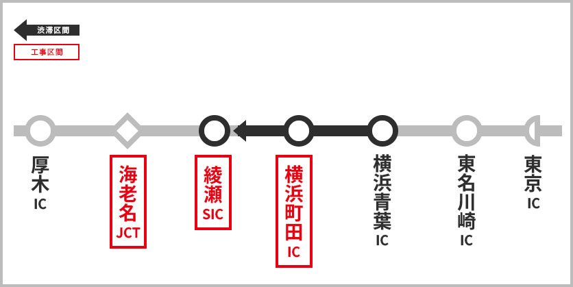 【交通情報 関東・甲信越 E19 E20 中央道（東京方面）の渋滞情報 9/22 9:40現在 】 : ニュースストライカー9