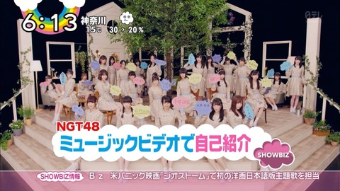 NGT48 2ndシングルカップリング曲「ナニカガイル」MVのテーマは自己紹介！！ : NGT48まとめトキ！【NGT48のまとめ】