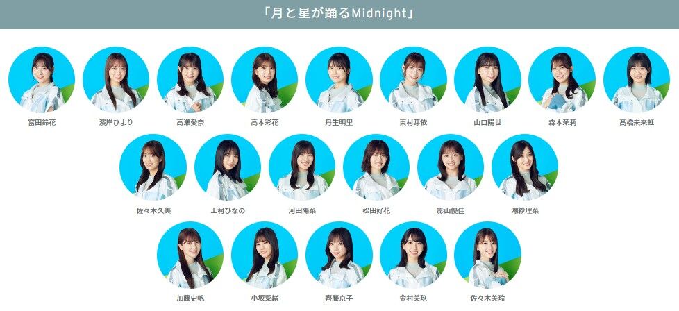 日向坂46 8thシングル 月と星が踊るMidnight フォーメーション