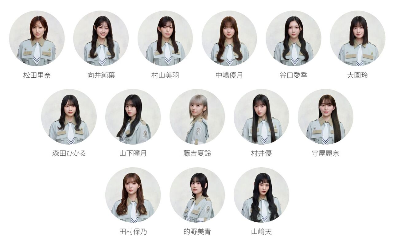櫻坂46 12thシングル Make or Break 選抜メンバー/フォーメーション