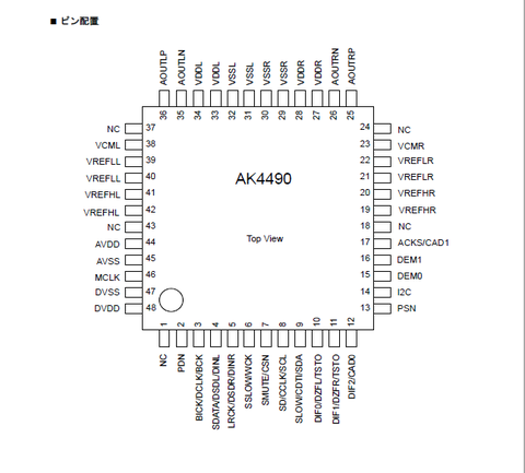 AK4490EQを使用したDACの製作3 : nickのオーディオ製作記