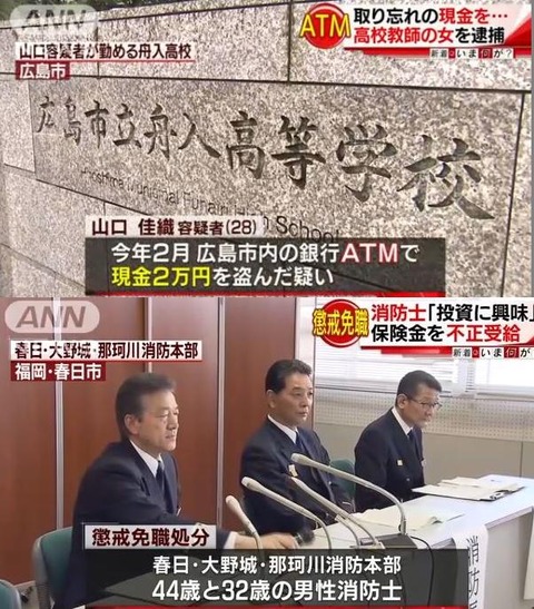 公務員の犯罪と氏名報道 : niratomatoのblog