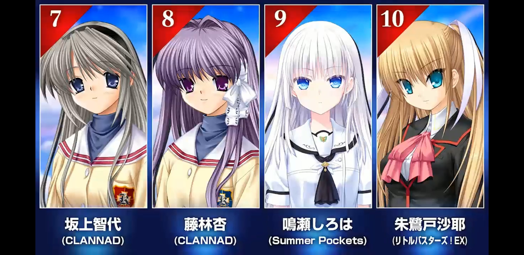 Keyキャラクター人気投票の結果が発表される！ - Juuuke