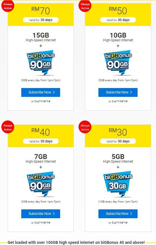 Digi Prepaid Internet Planがデータ増量、大盛りです！ww : Blog of FireFOX