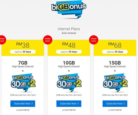 Digi Prepaid Internet Planがデータ増量、大盛りです！ww : Blog of FireFOX