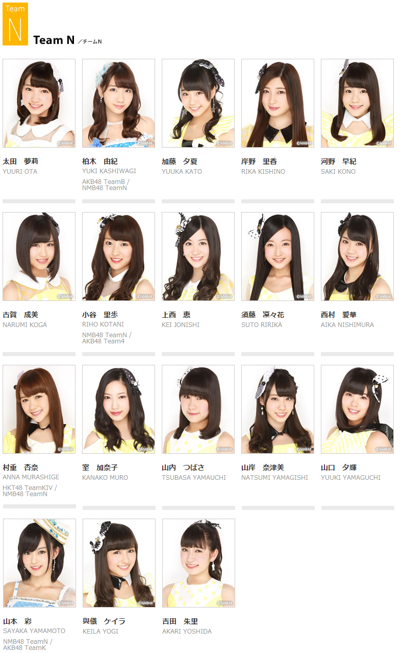 【NMB48】公式サイトがメンバーのプロフィール写真を更新 : NMB48まとめスピリッツ