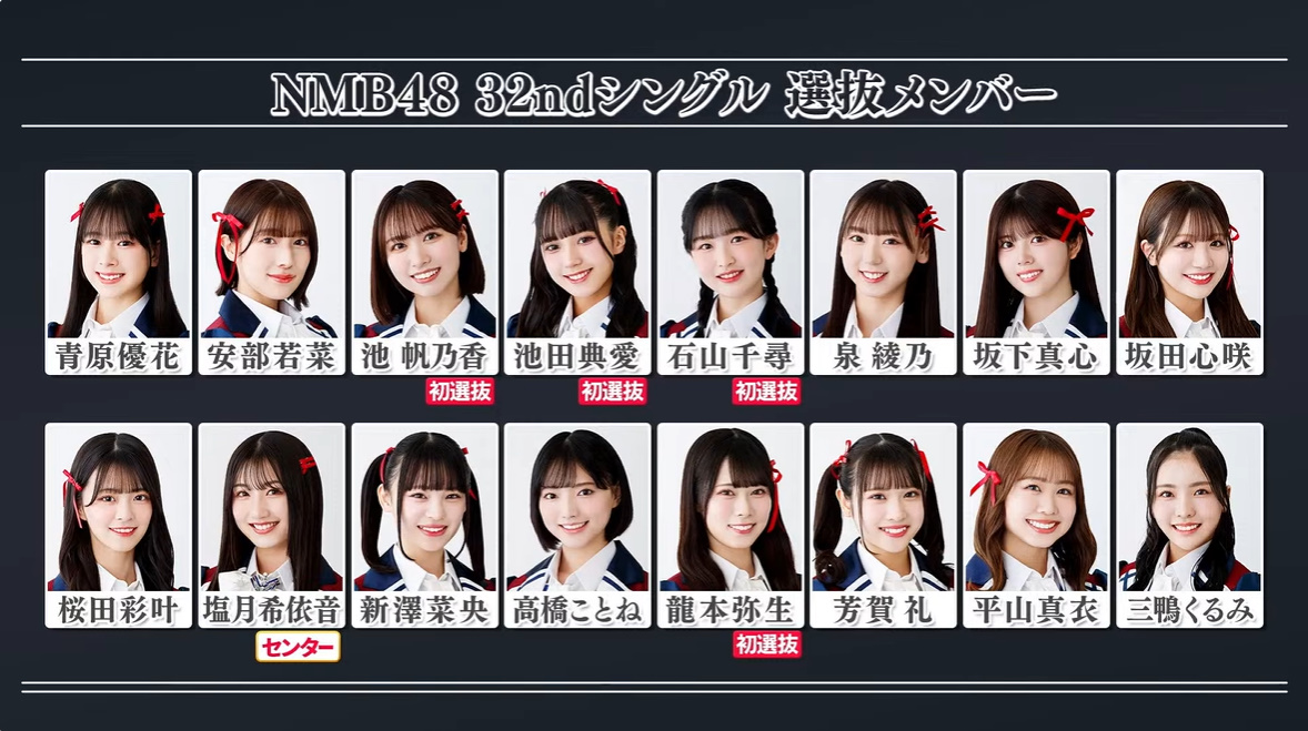 【NMB48】センターは塩月希依音！32nd選抜メンバー発表！ : NMB48まとめスピリッツ