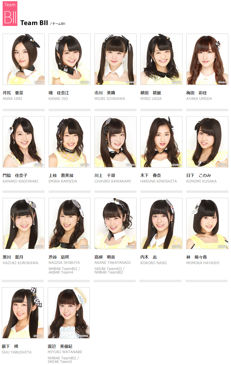 【NMB48】公式サイトがメンバーのプロフィール写真を更新 : NMB48まとめスピリッツ