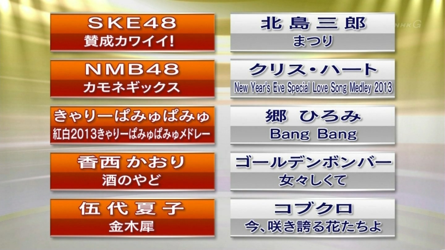 【NMB48】NHK紅白歌合戦の曲目は「カモネギックス」に決定 : NMB48まとめスピリッツ