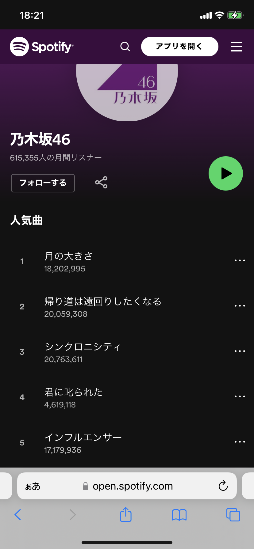 【乃木坂46】Spotifyだと乃木坂46って圧倒的なんだな... : 乃木坂46まとめ 乃木りんく