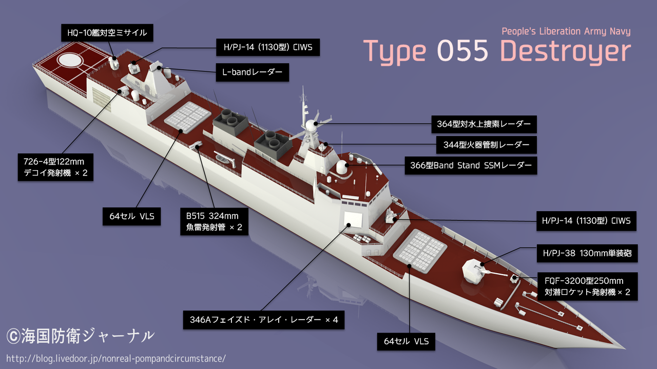 [3DCG] 中国海軍 055型駆逐艦 (Type 055 destroyer) : 海国防衛ジャーナル