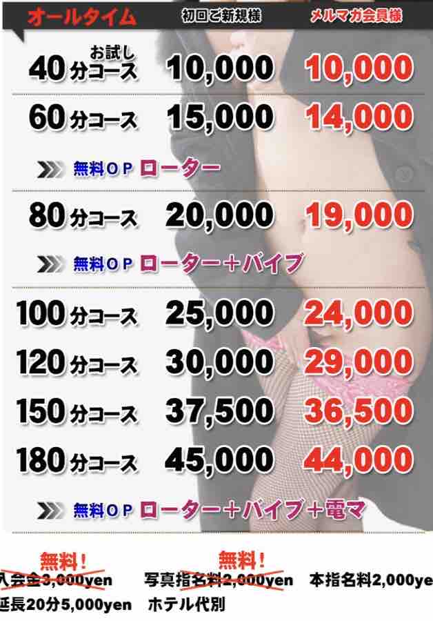 風俗体験ブログ|「全裸の極みorドッキング痴漢電車」石崎もあ【 日暮里 ホテヘル 即プレイ】