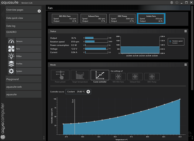 aquacomputer QUADRO fan controller for PWM fans : 電脳遊戯の嵐