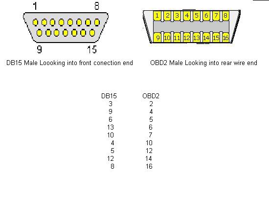 NEXIQ USB Link 135032 truck diagnostic cable list : OBDexpressのblog