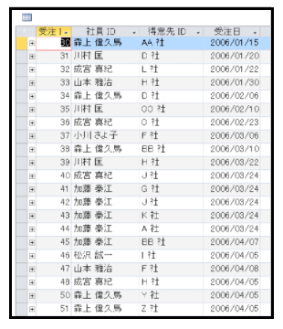 office2013 グループ化で重複レコードを削除したテーブルを作成 : office2021のblog