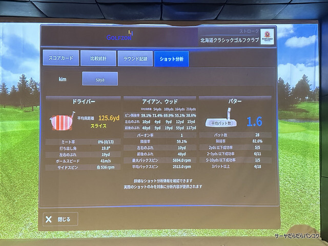【GOLFZON PARK SOOHO】 at Big C Ekkamai ～サーヤのゴルフ日記第81回・VIPルームも完備！最新ゴルフ ...