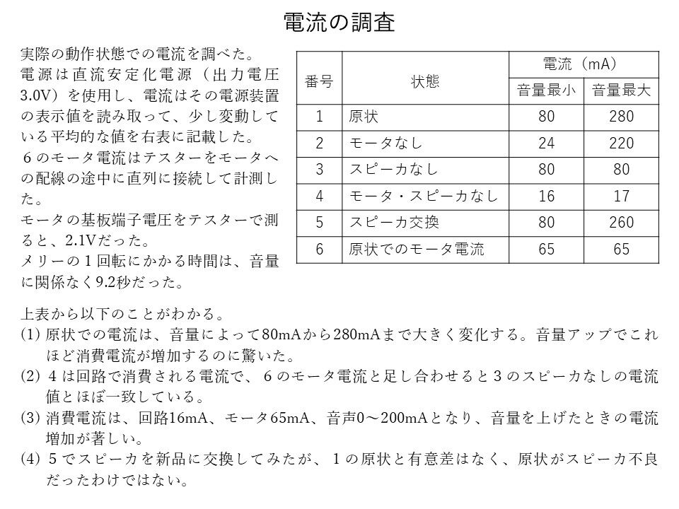 メリーの電流と電池寿命 : 大分おもちゃ病院のブログ