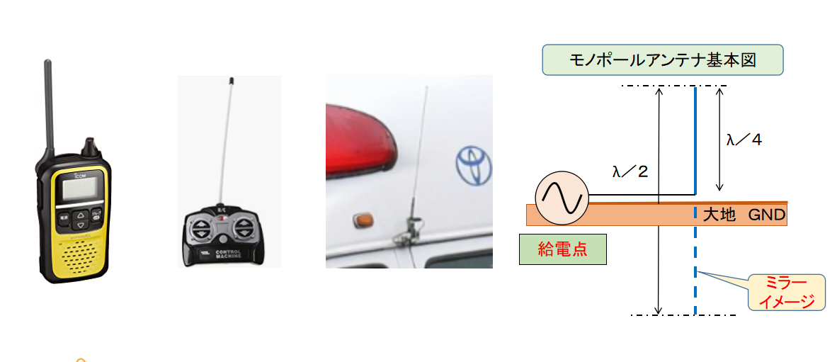 ラジコンのアンテナについて : 大分おもちゃ病院のブログ