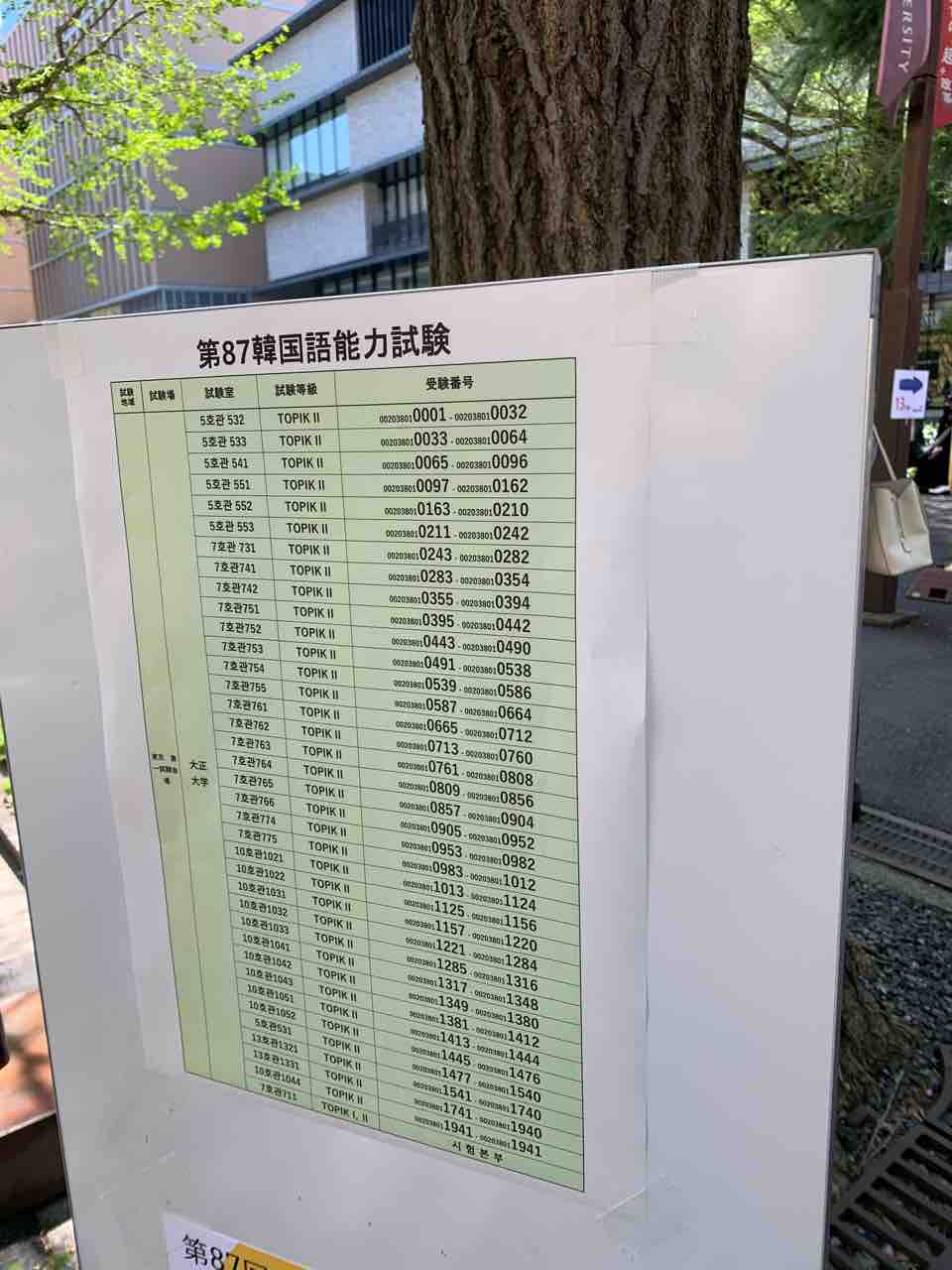 【TOPIK】第87回試験の振り返り : Second Chance