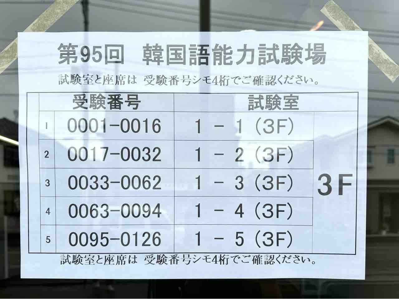 【TOPIK】第95回試験の振り返り : Second Chance