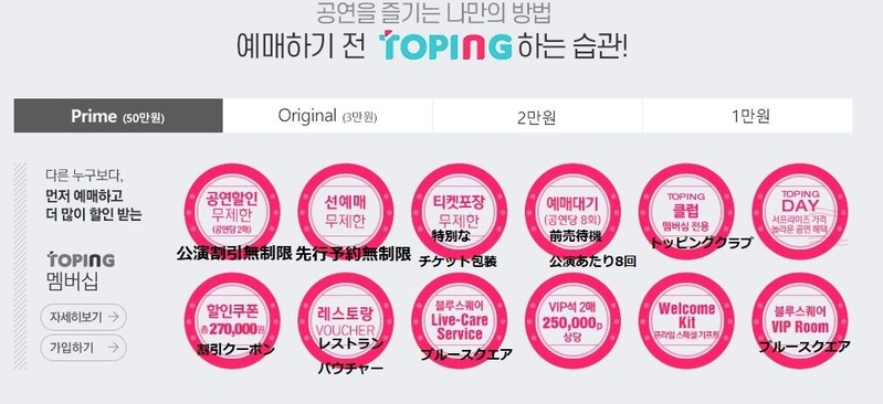 Interparkチケットの付加サービスTOPING : Second Chance