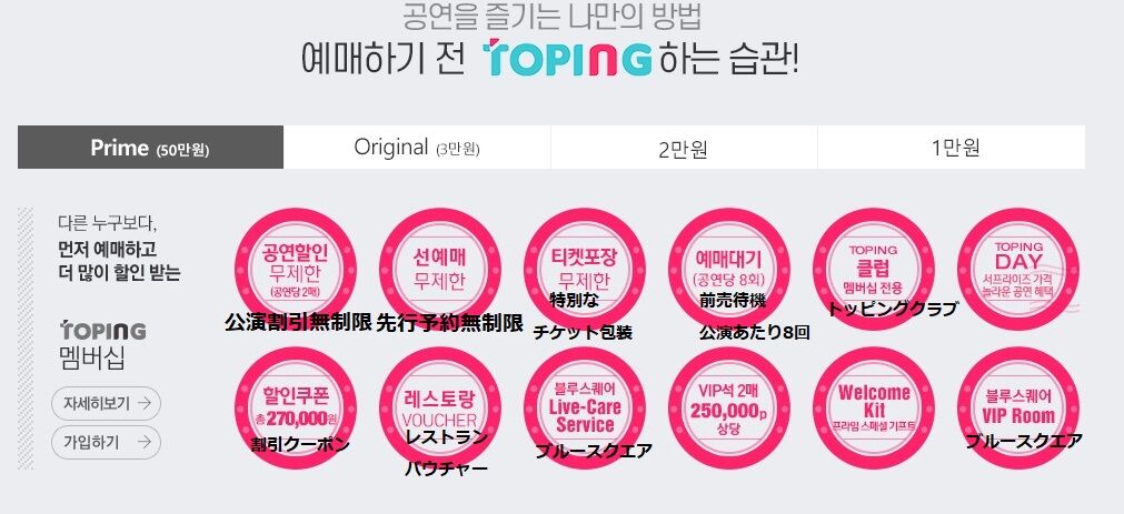 Interparkチケットの付加サービスTOPING : Second Chance