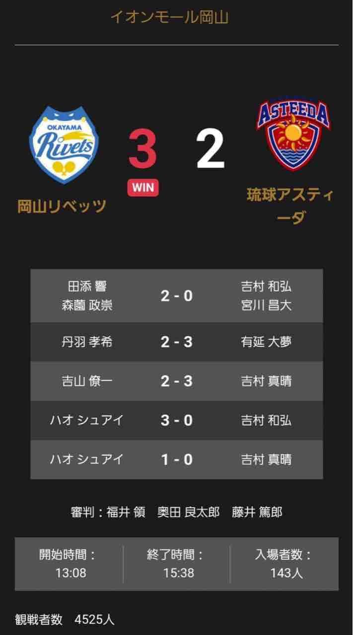 2022年10月10日 : つれづれなるままの岡山駅・「イオンモール岡山」 GPSの周辺から イオン 中心 グローカル 366 GPS aps