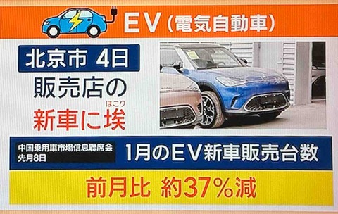 中国EV、ラオス席巻 ガソリン危機で日本車の牙城侵食 : つれづれなるままの岡山駅・「イオンモール岡山」 GPSの周辺から イオン 中心 グローカル 366 GPS aps