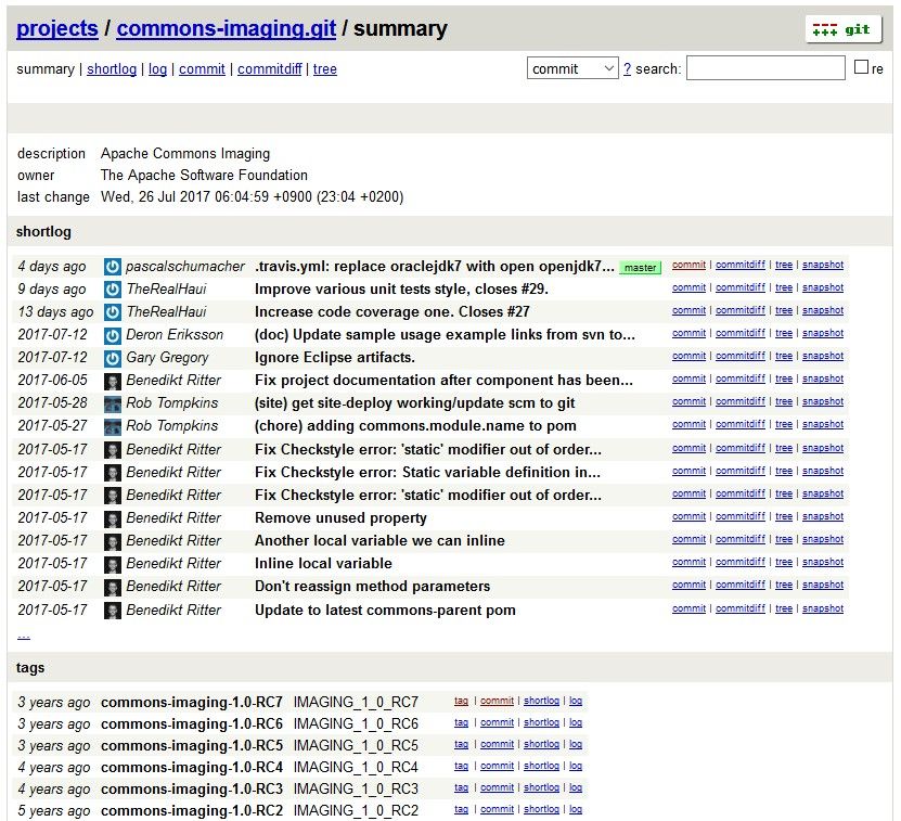 Apache Commons Imagingをビルドしてみる : わんちゅう日記