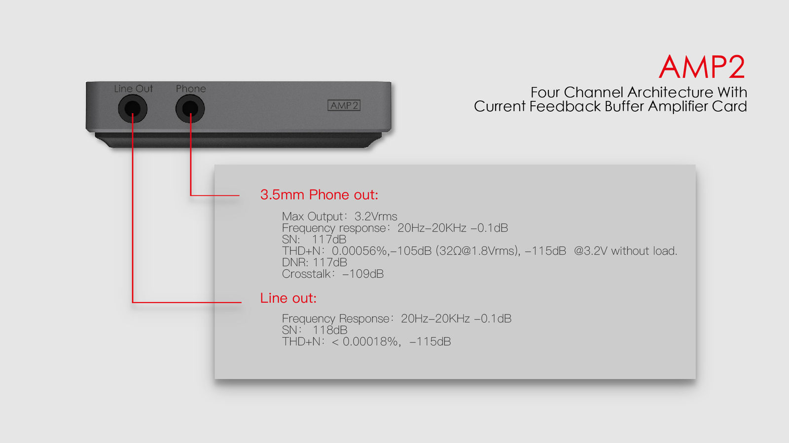 iBasso AMP2 (DX200用アンプモジュール)発売開始 : mp3tidalwave UR