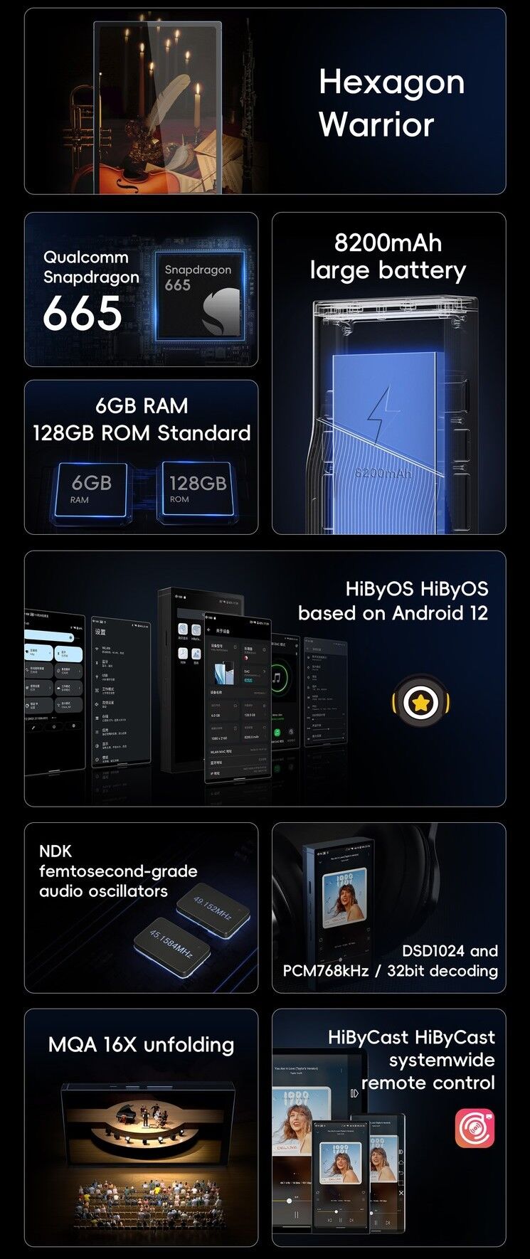 HiBy R6 Pro MAX : mp3tidalwave UR