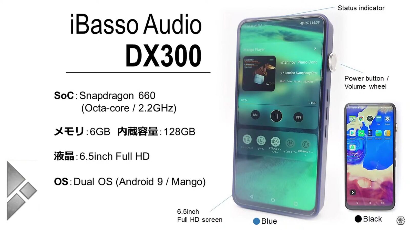 The introduction of DX300 : mp3tidalwave UR