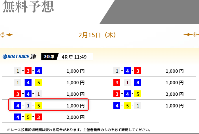 【競艇】無料予想回収率313%。2月15日「競艇アルカナ」 : ギャンブルの無料予想