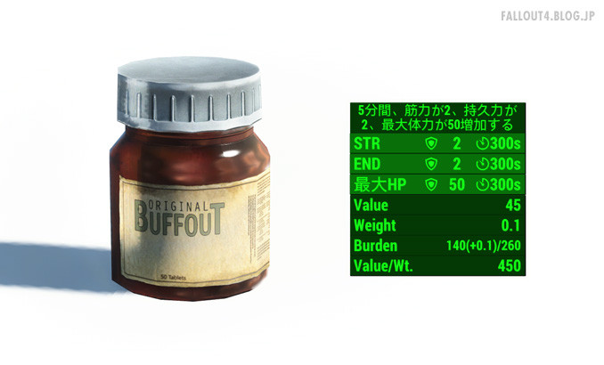 Fallout4⚡情報局：HUD Plus Plus