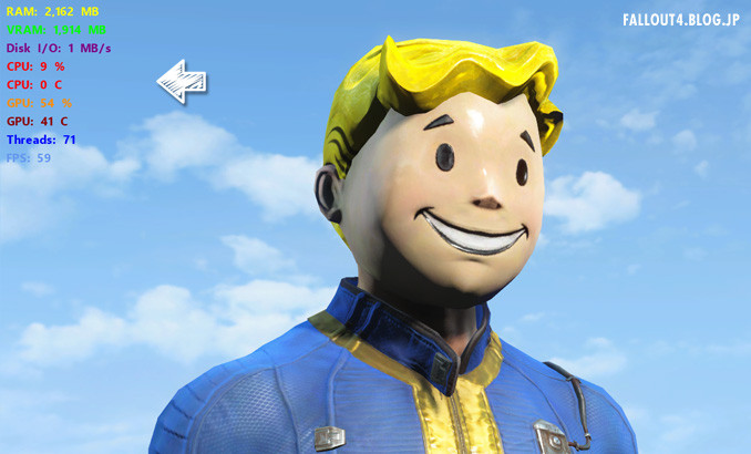 Fallout4⚡情報局：Fallout4 パフォーマンスモニター