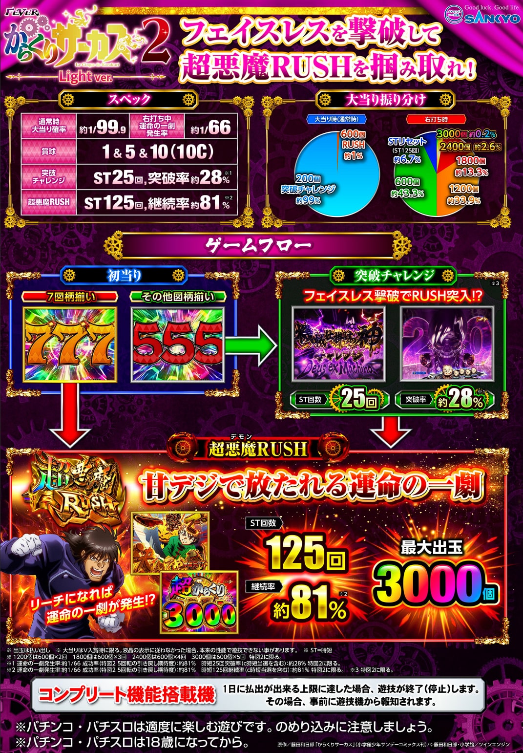 パチンコ・パチスロ.com : 【新台】SANKYO「Pフィーバーからくりサーカス2 Light ver.」公式スペック情報＆ゲームフロー公開！フェイスレスを撃破して超悪魔RUSHを掴み取れ！！！