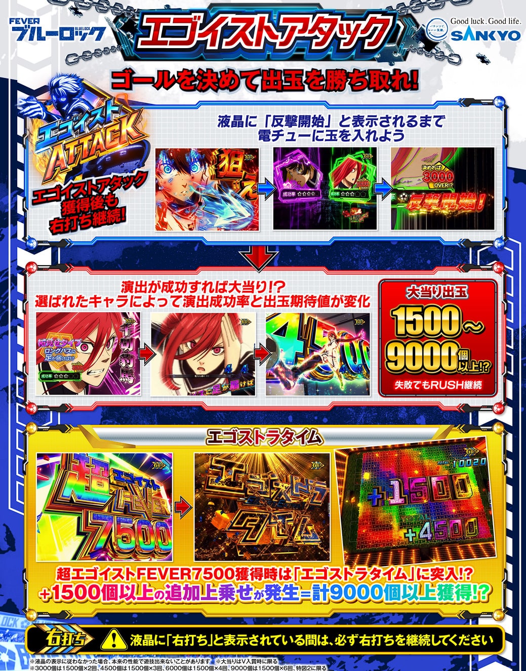 パチンコ・パチスロ.com : 【新台】SANKYO「eフィーバーブルーロック」ロングPV公開！決めろ！エゴイストよ。7500を超えたその先へ