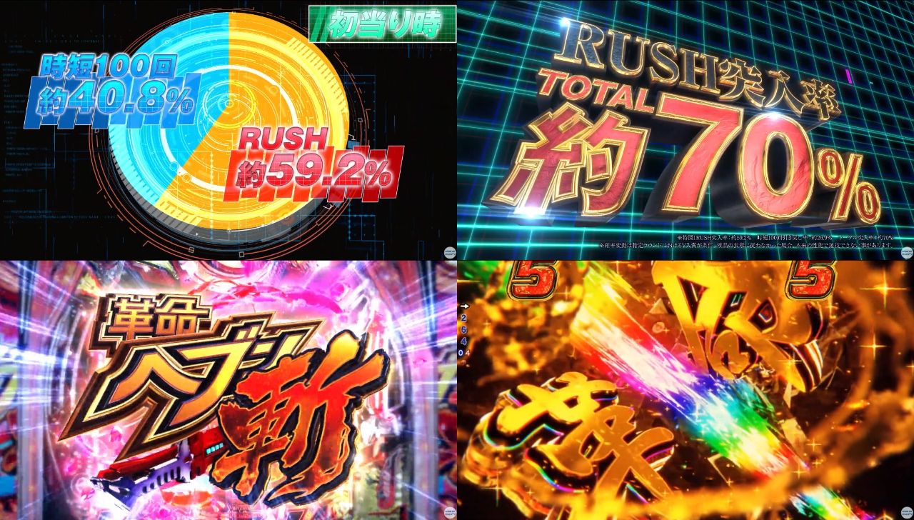 パチンコ・パチスロ.com : 【新台】SANKYO「PF革命機ヴァルヴレイヴ3」ロングPV公開！最高の打感完成！！！