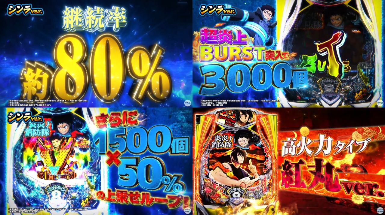パチンコ・パチスロ.com : 【新台】SANKYO「eフィーバー炎炎ノ消防隊2」ロングPV公開！パチンコ新世界創造、LT3.0プラスで実現した新感覚バトルスペック