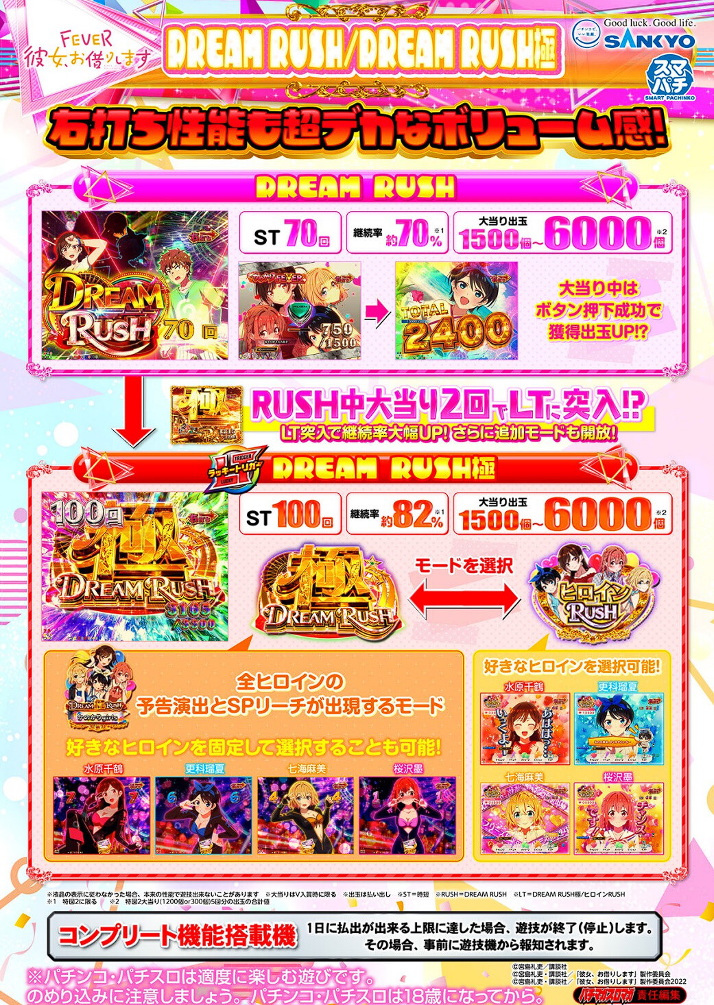 パチンコ・パチスロ.com : 【新台】SANKYO「eF彼女、お借りします」公式機種情報＆PV公開後の反応まとめ！ヘソも右の出玉もデッカイかのかり楽しみだな！