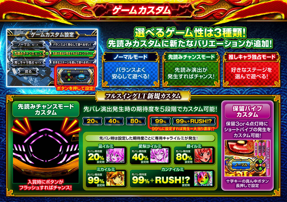 パチンコ・パチスロ.com : 【新台】SANYO「e大工の源さん超韋駄天2 フルスイングLT」本PV公開！初当り（図柄揃い）は必ず1500個！RUSH=LT発動96％の極源RUSH